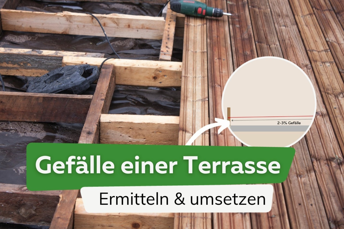 Gefälle Von Terrassen