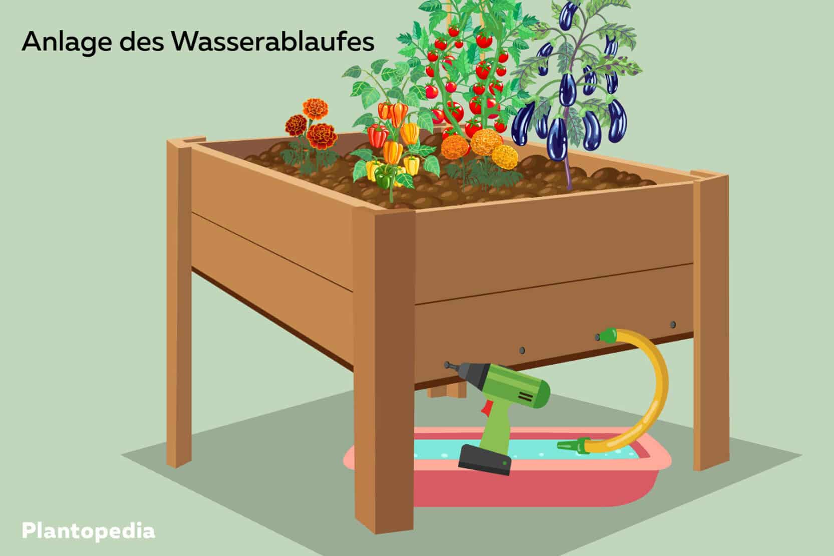Drainage im Hochbeet: Wasserablauf bauen